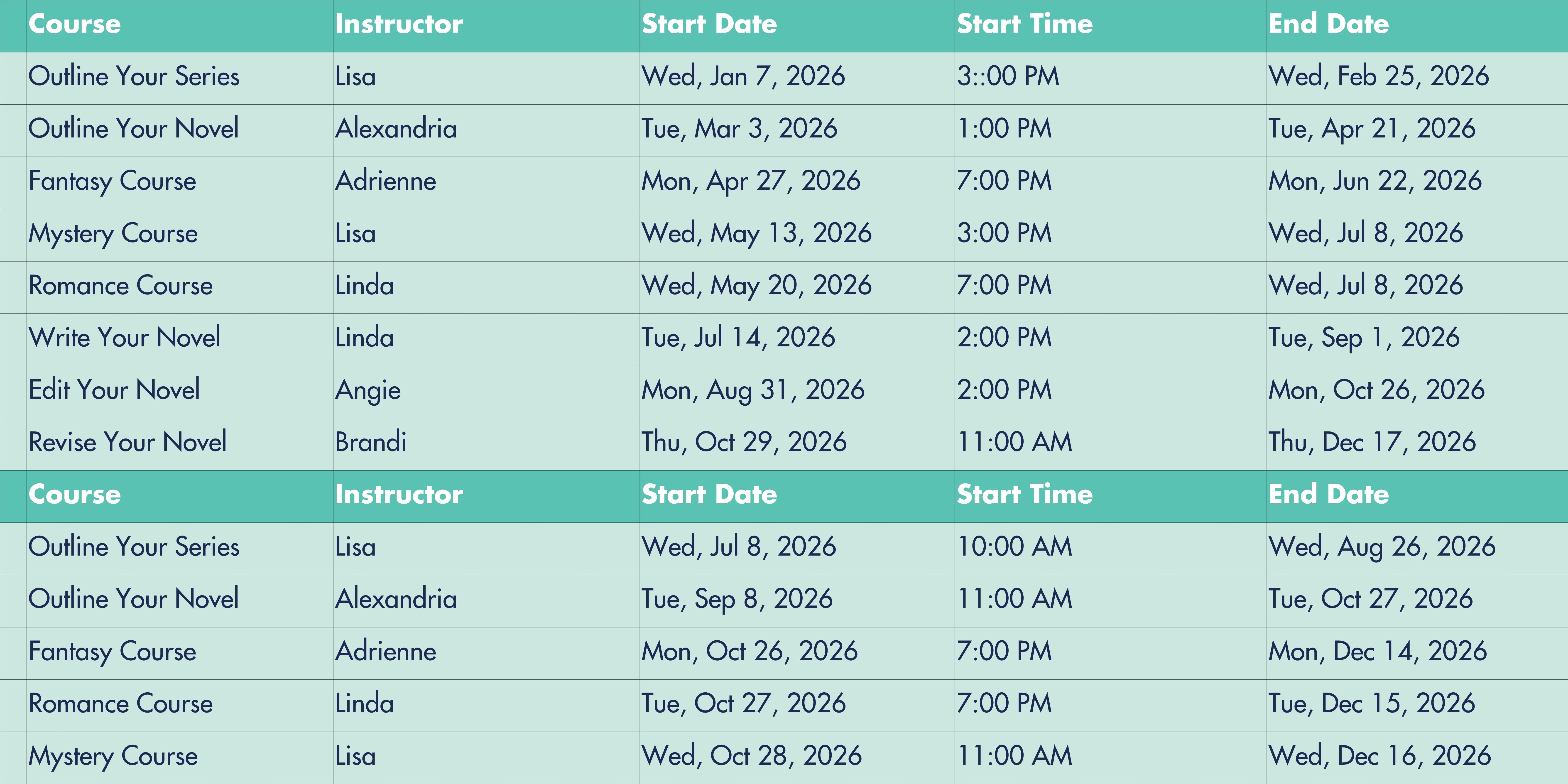 Live Series Courses | The Fictionary School for Writers & Editors