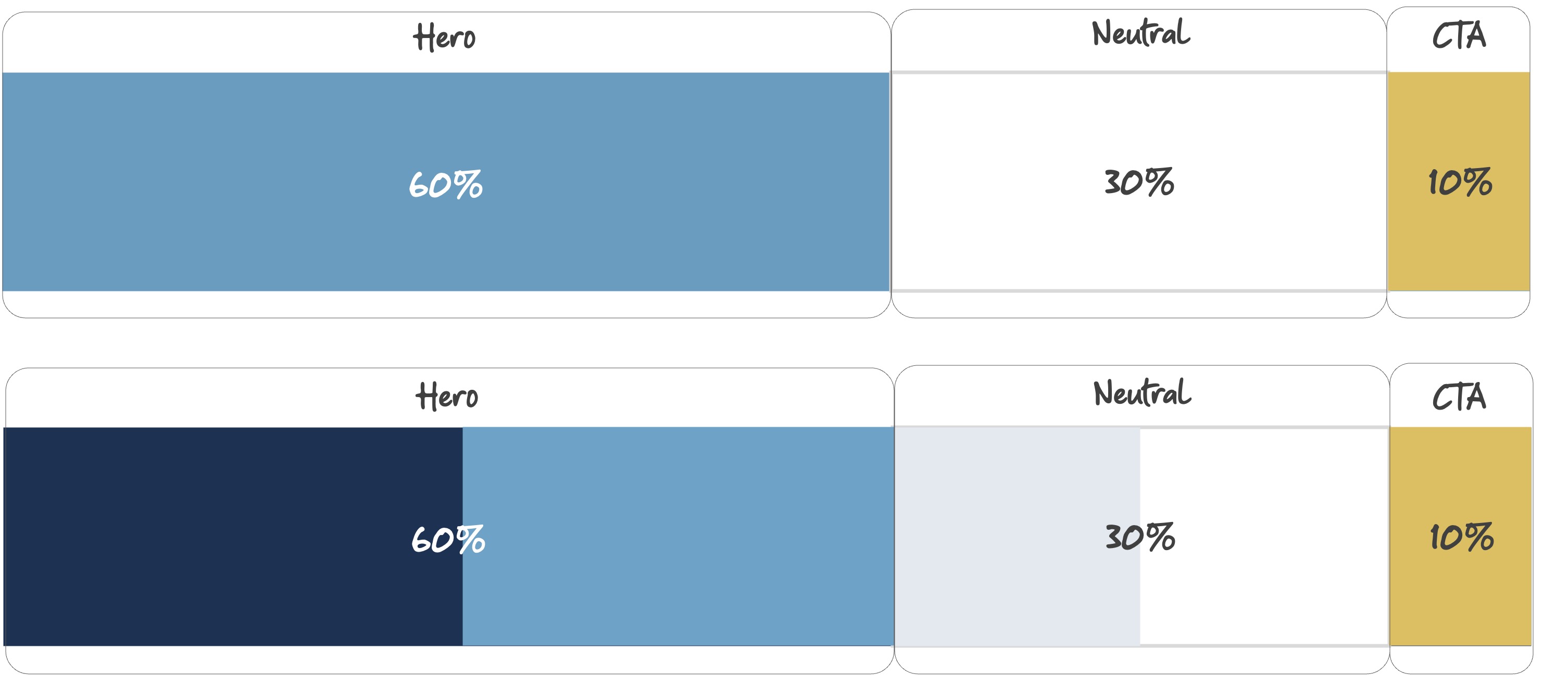 5 Useful Tools To Choose Color Schemes For Elearning Courses