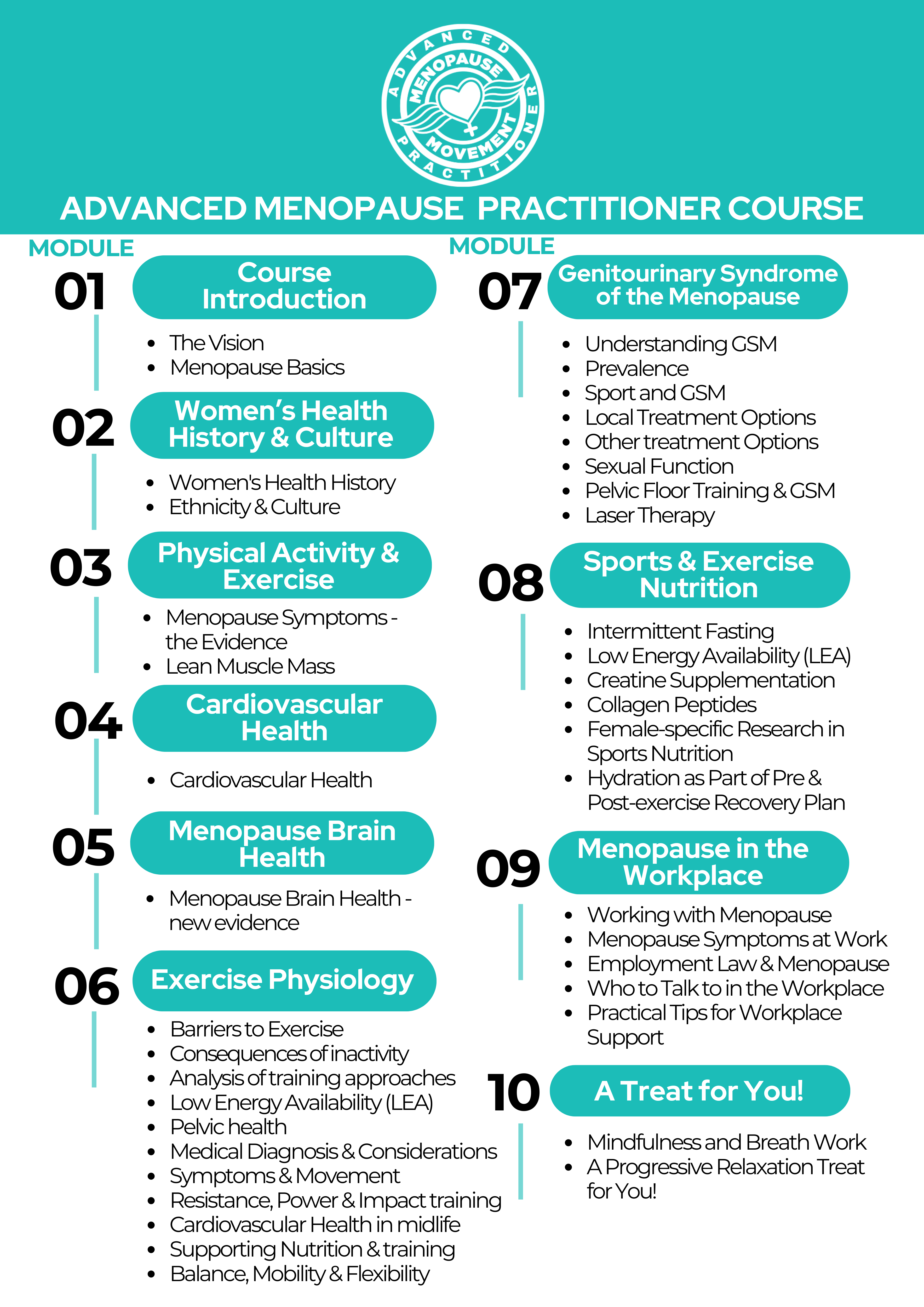Advanced Menopause Practitioner Course | Menopause Movement