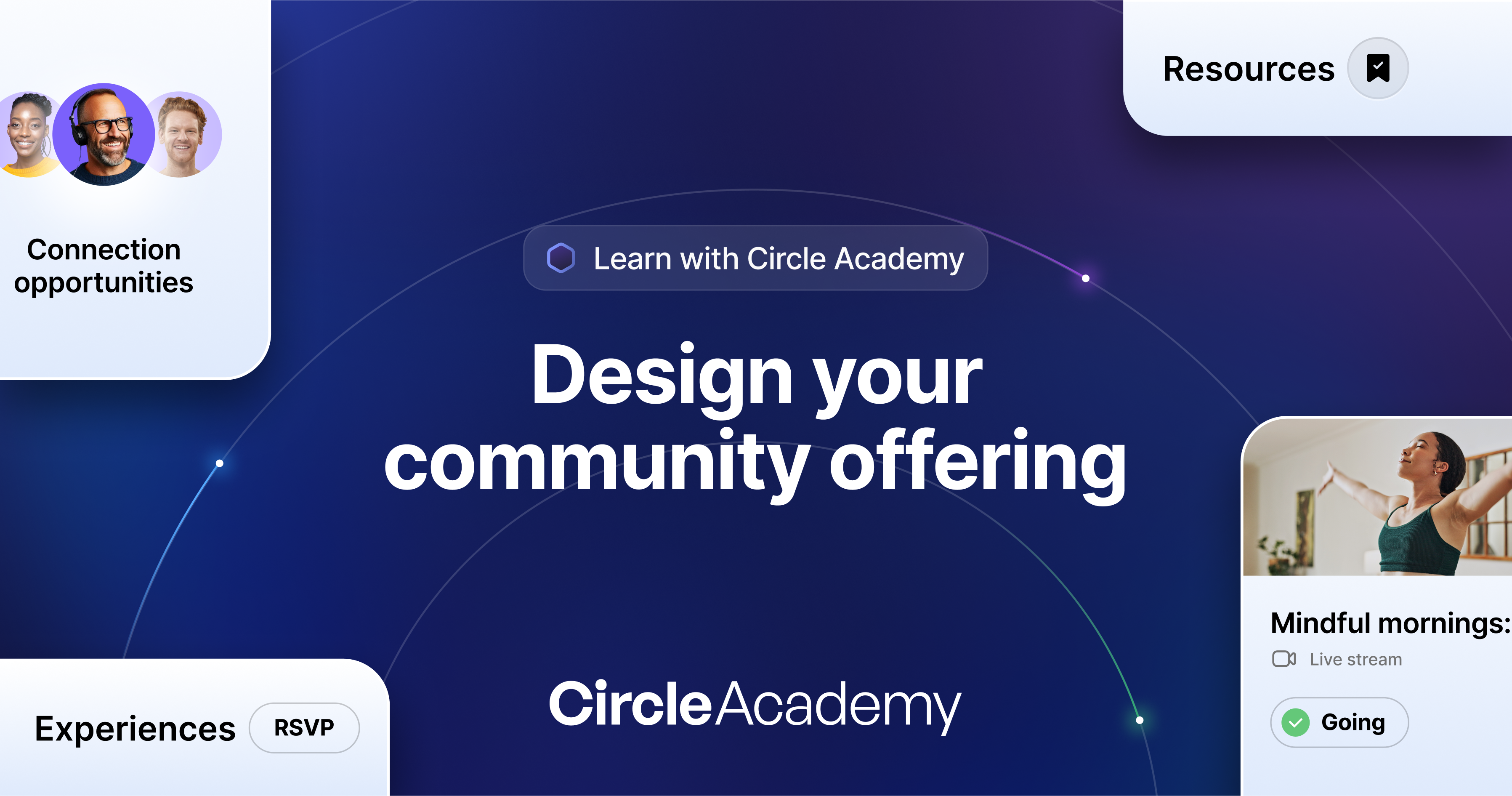 Community Offering | Circle Academy