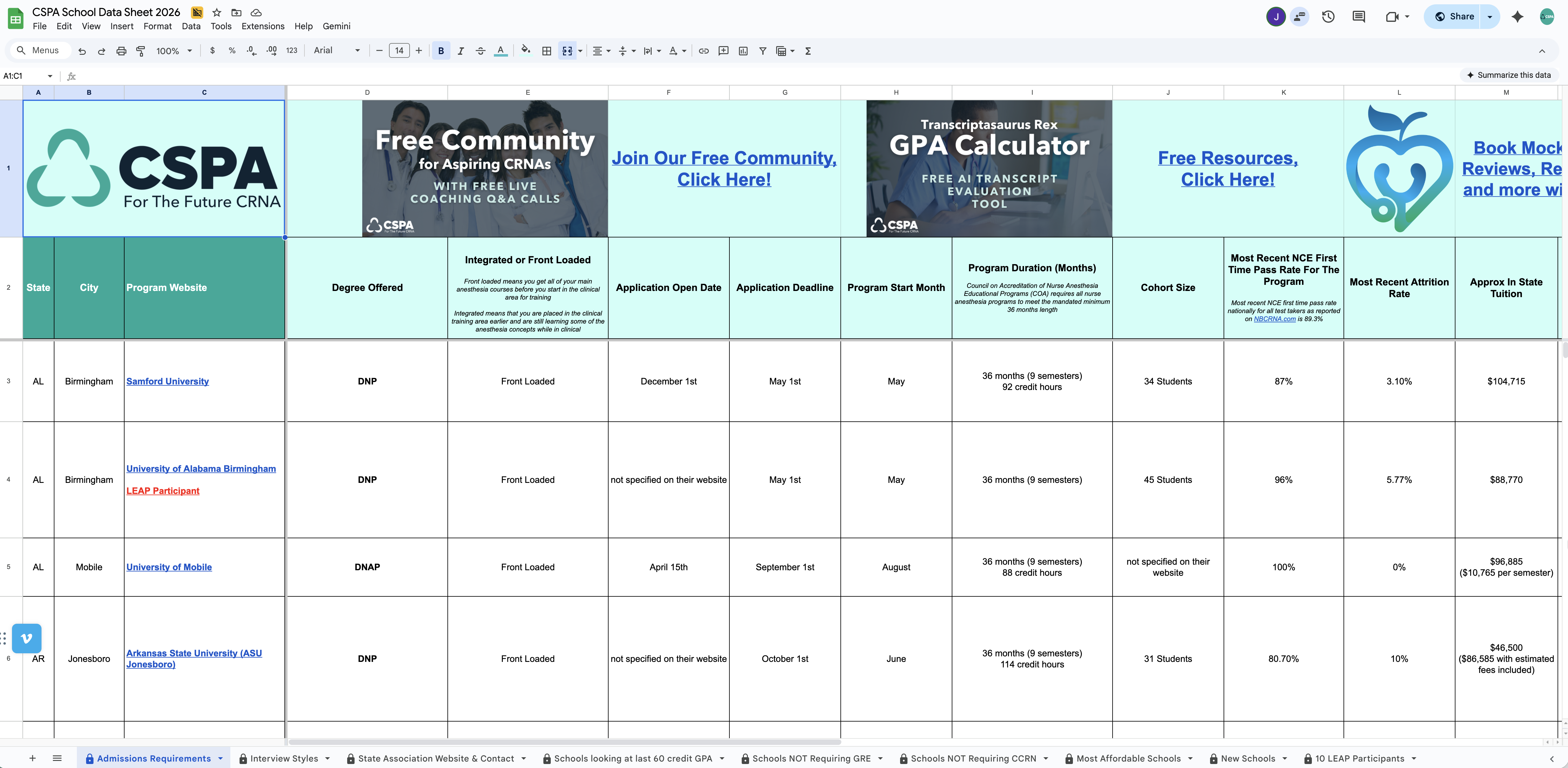 CRNA School Data Sheet Freebie: Compare CRNA Programs Fast | CRNA ...