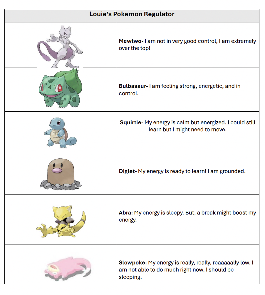 Personalized Pokemon Energy | Autism Level UP!