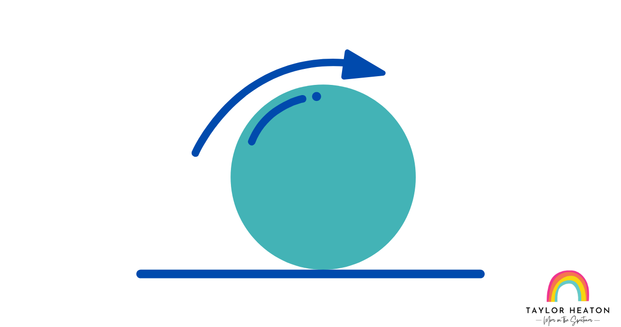 Autistic Inertia & Demand Avoidance | Mom on the Spectrum