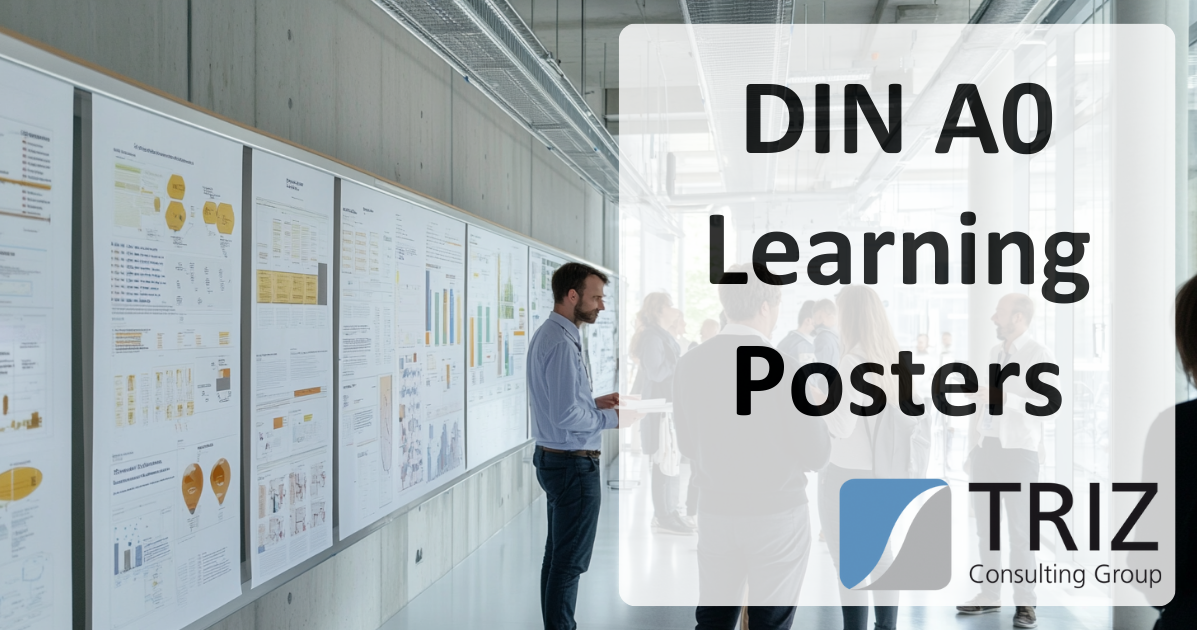TRIZ Level 1 DIN A0 Learning Posters – Visual Training Tools | TRIZ ...
