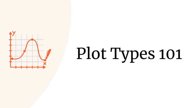 The Write Practice Community