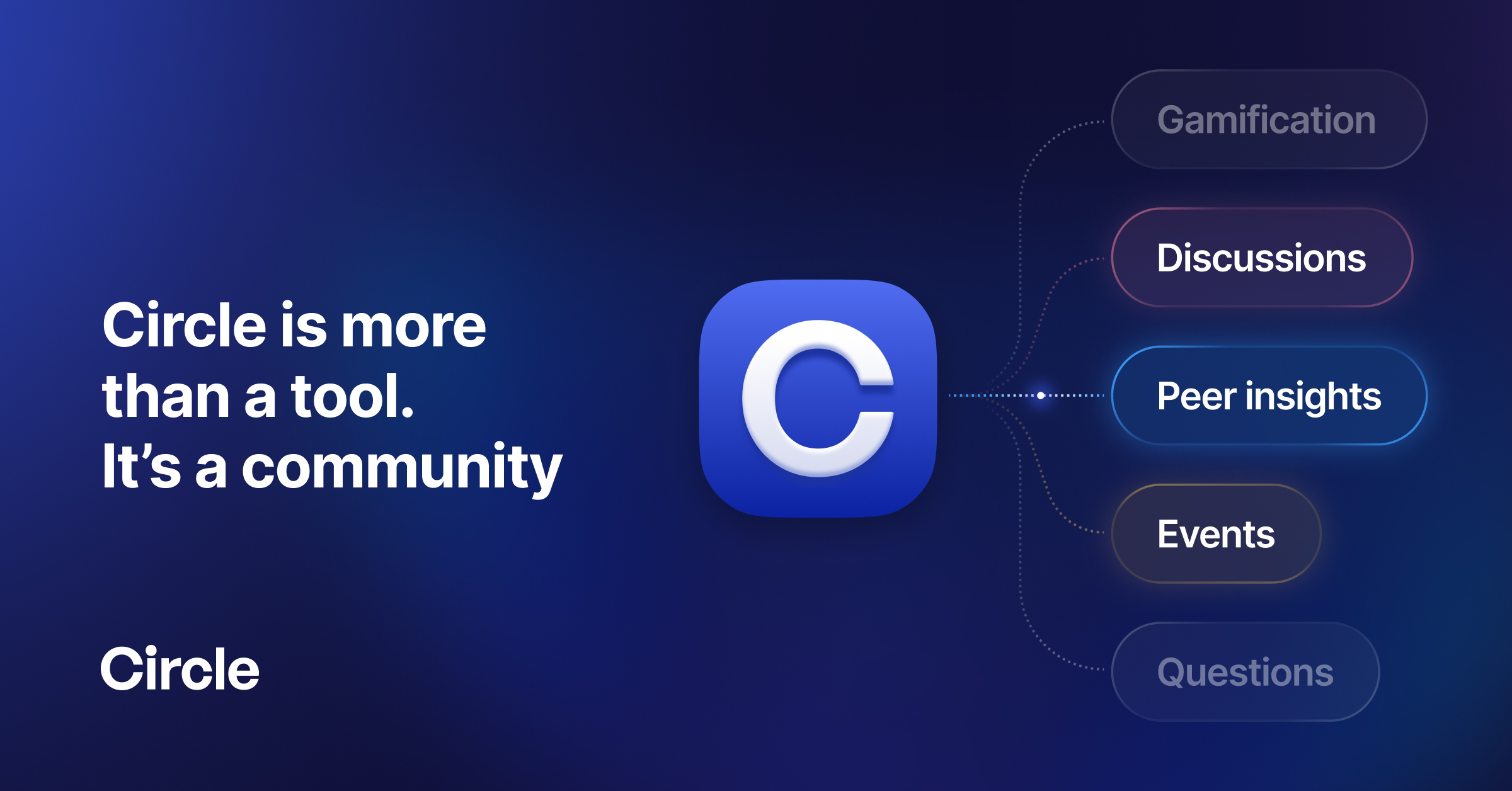 Circle Community | Circle Community