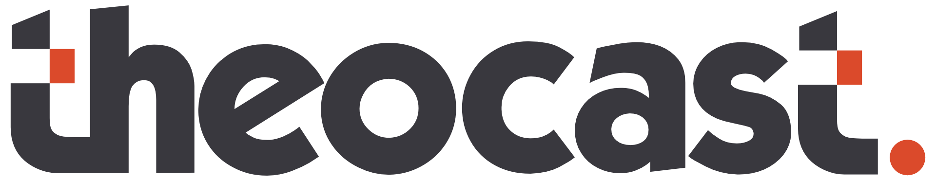 Theocast