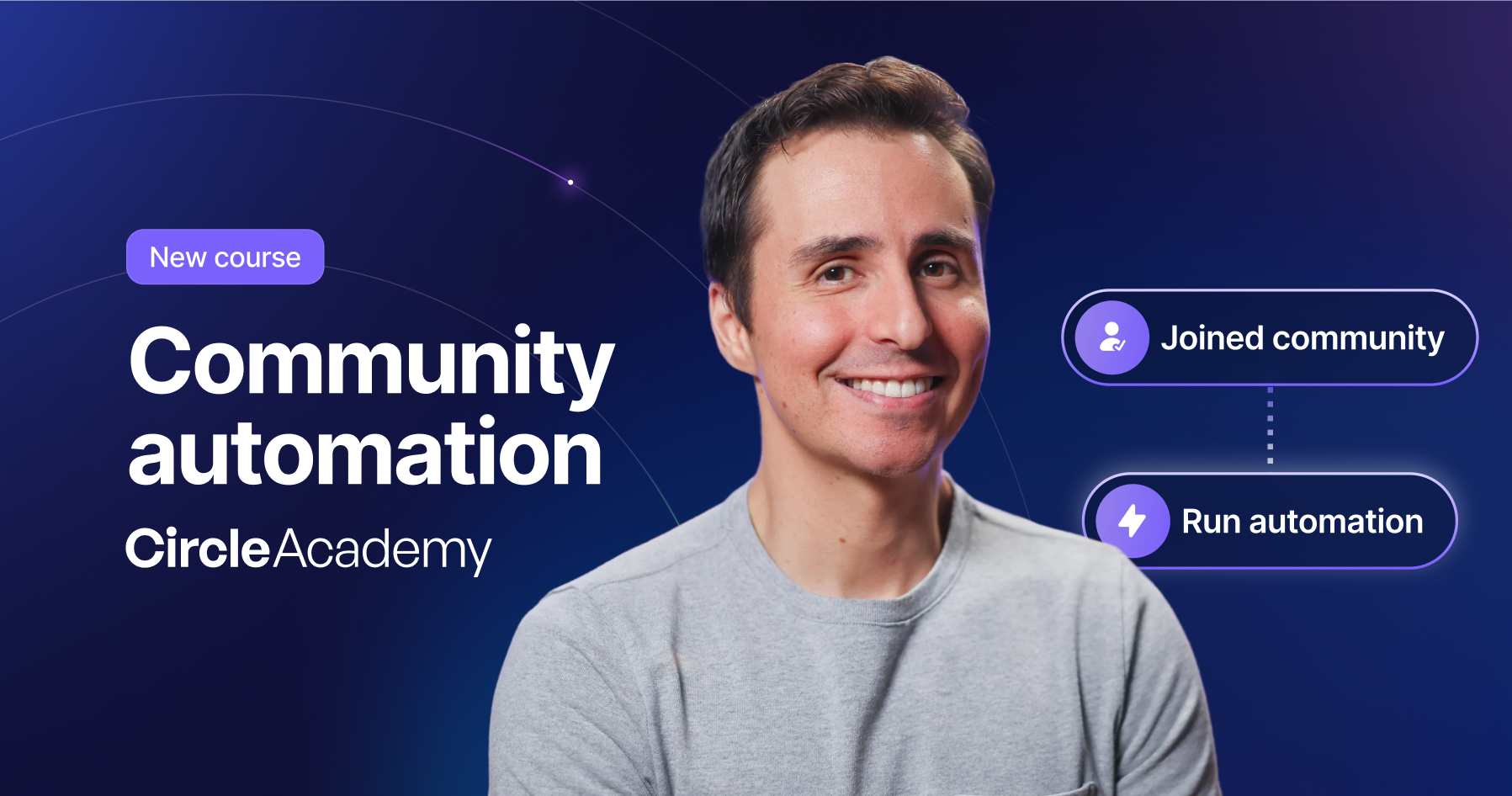 Community Automation | Circle Academy