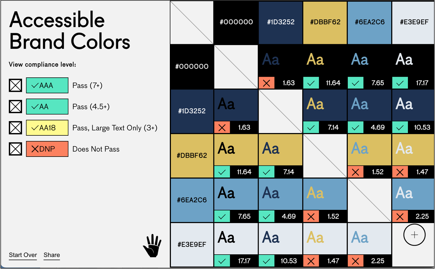 5 Useful Tools To Choose Color Schemes For Elearning Courses