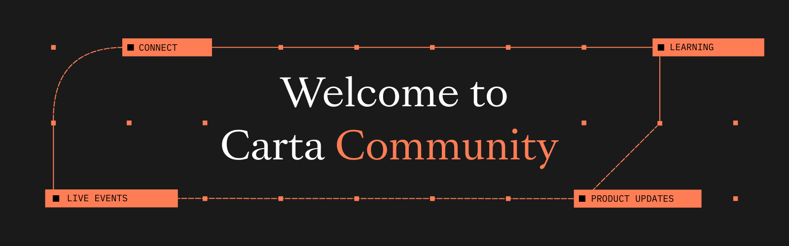 Welcome to Carta Community | Equity Experts & Founders | Carta Community