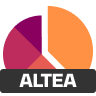 84% of hit songs went viral on TikTok first | Altea