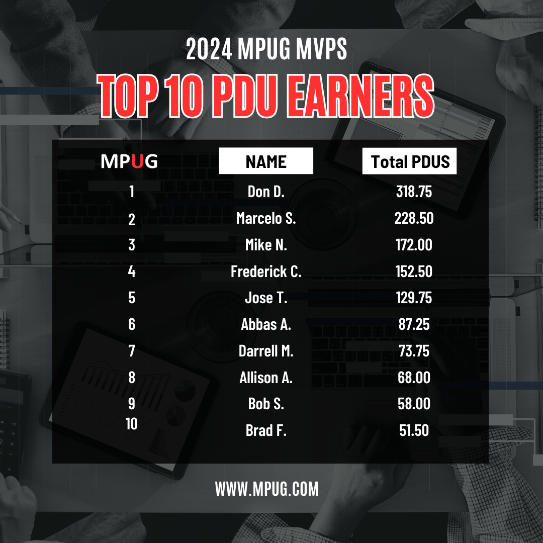 🎉 Congratulations to our Top PDU Earners of 2024! | Master Projects for ...