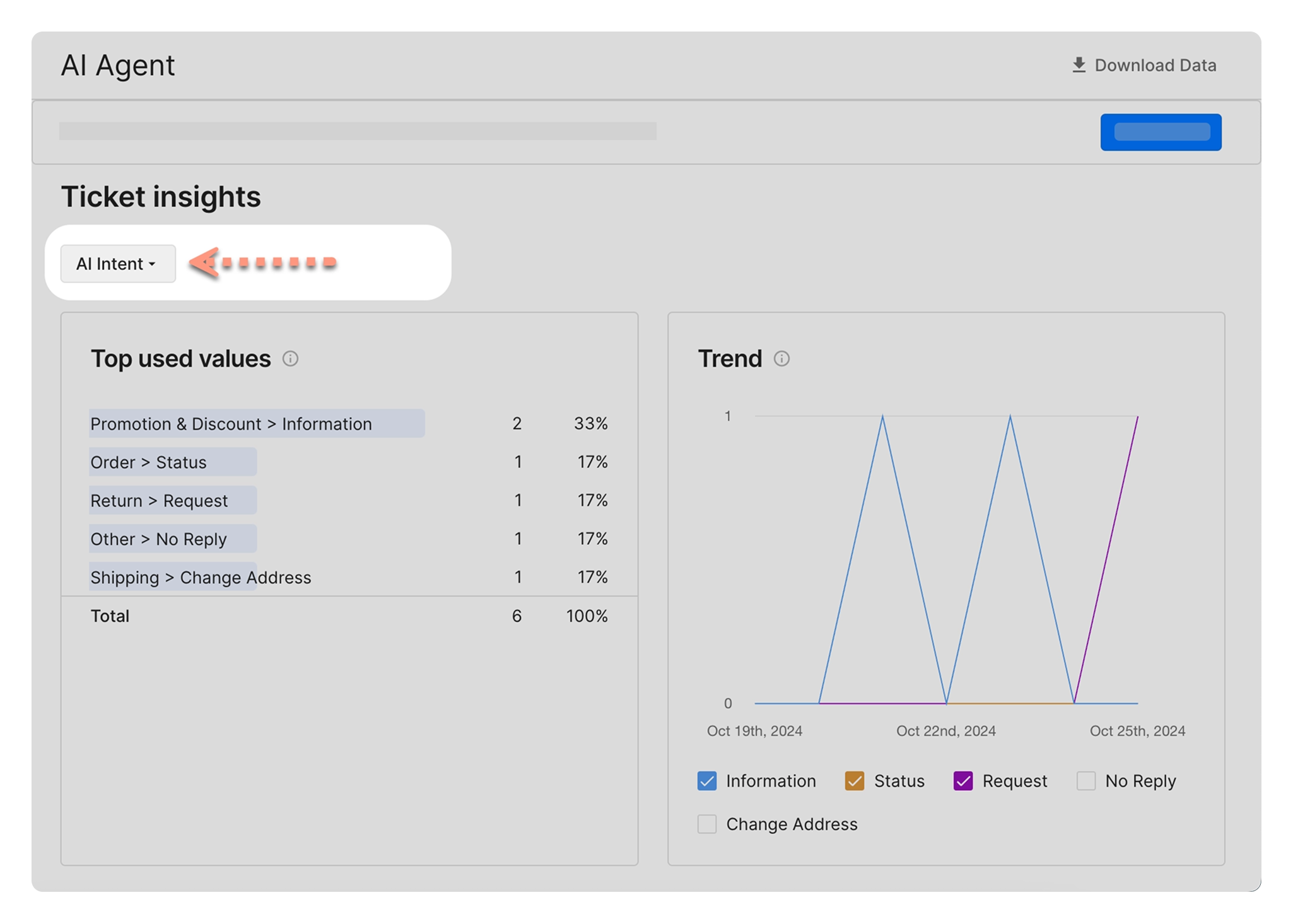 🧠 Make your AI Agent smarter | Gorgias