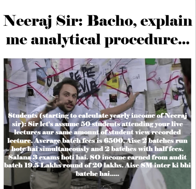 What is Analytical procedure? | CA Circle