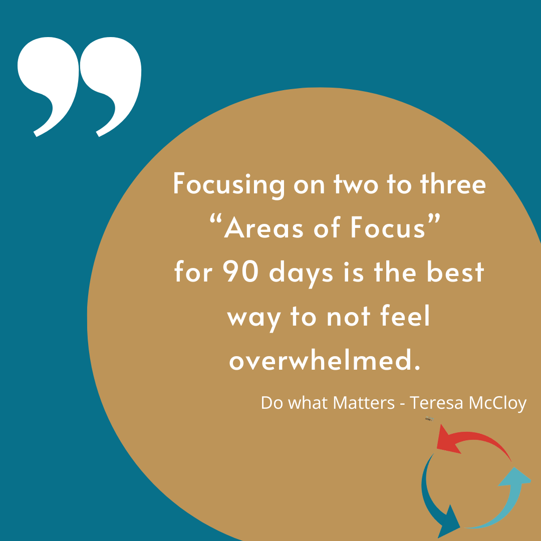 Have you done your 90 Day Reset? | the REALIFE Process® Circle Community
