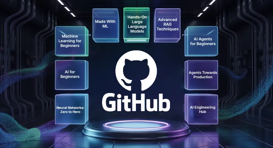 10 GitHub LLM Repositories Every AI Engineer Should Know | Analytics Vidhya