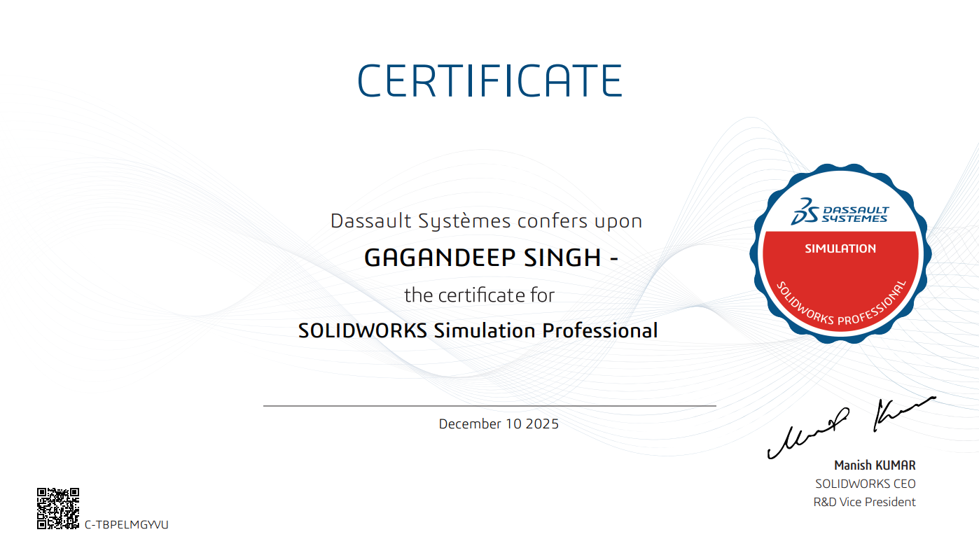 CSWP-Simulation | Think-CAD Academy