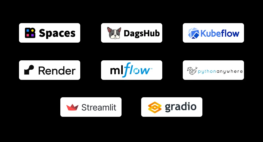 8 FREE Platforms to Host Machine Learning Models | Analytics Vidhya